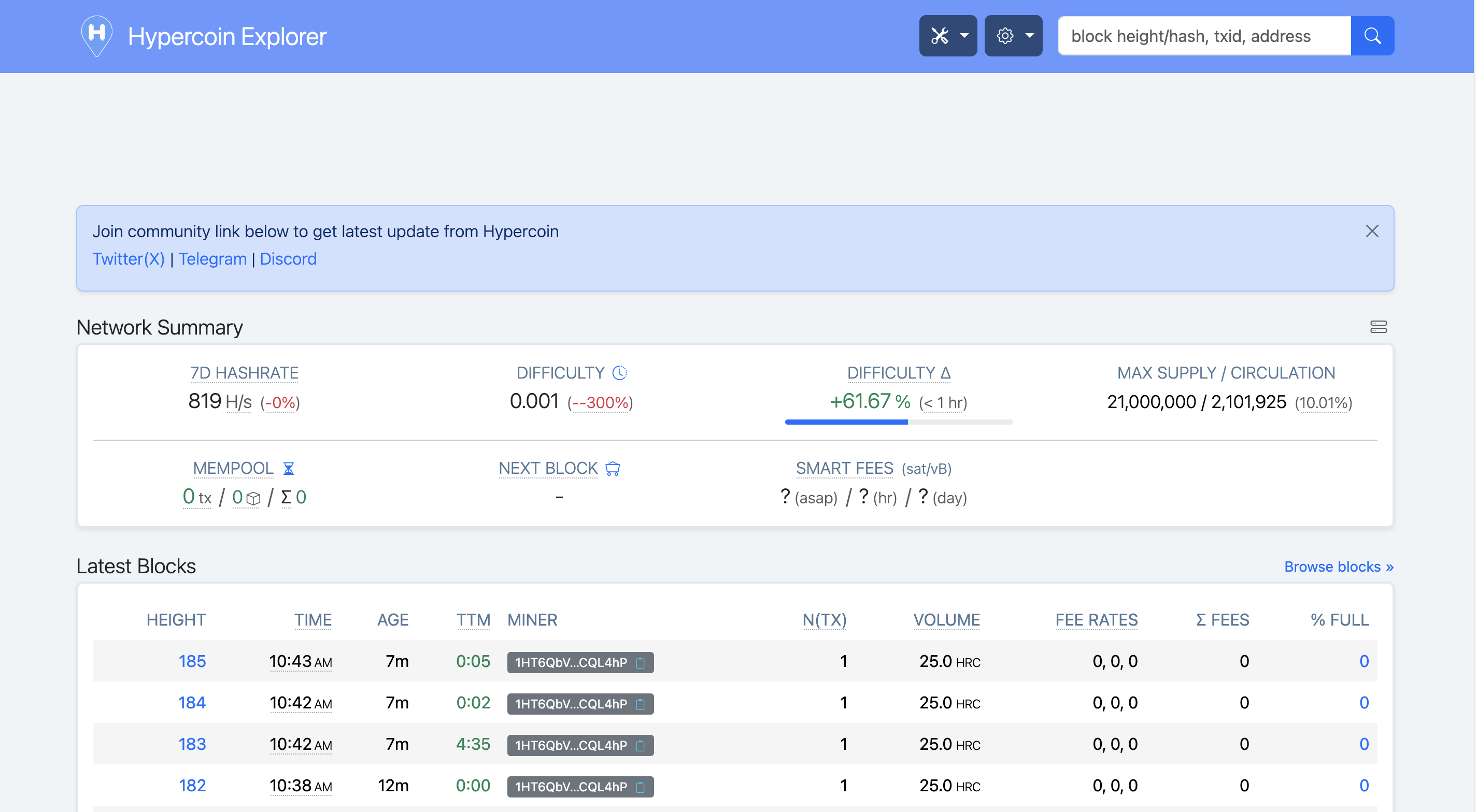 Hypercoin Explorer